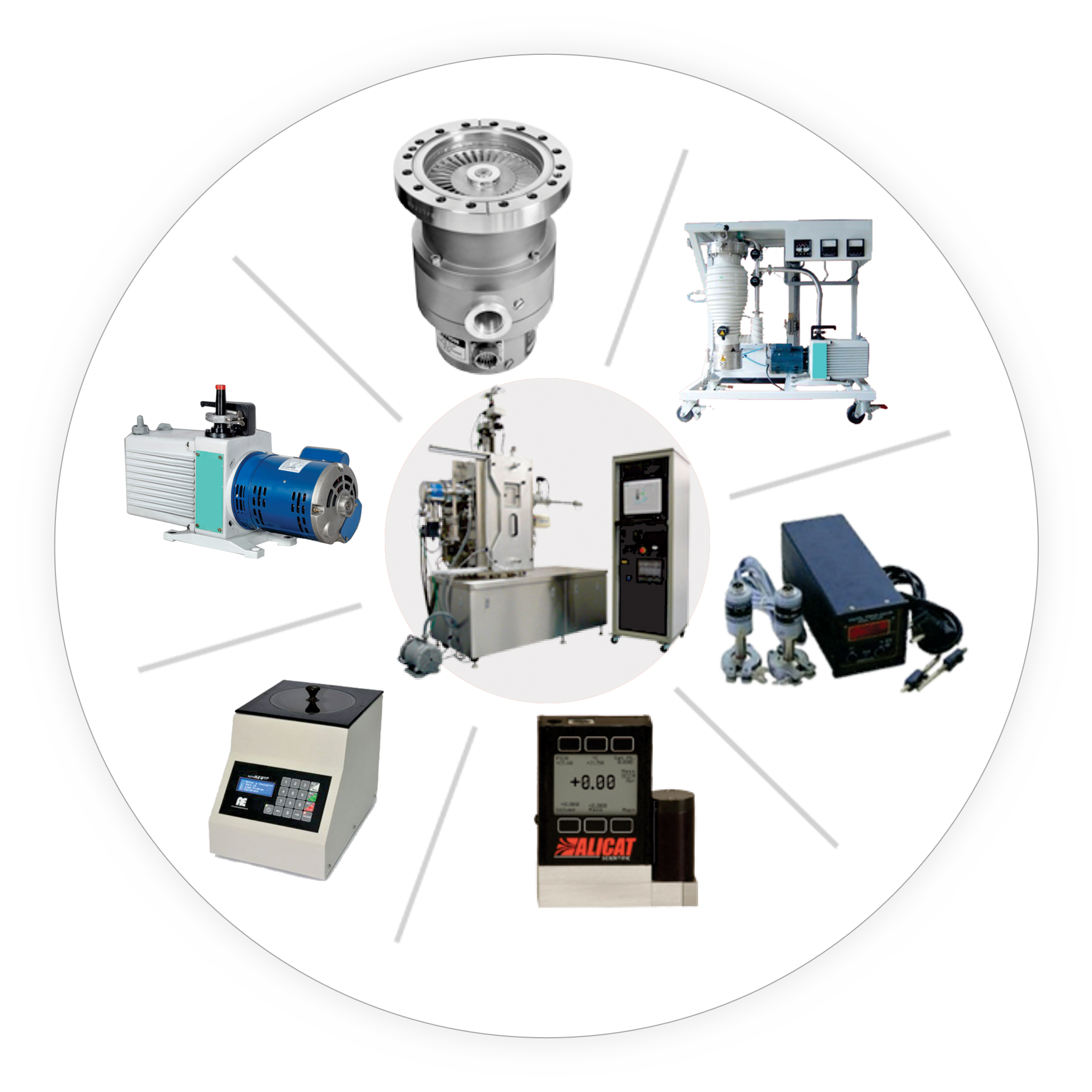 Types Of Analytical Instruments At Sandra Mercuri Blog Types Of Analytical Instruments At Sandra Mercuri Blog